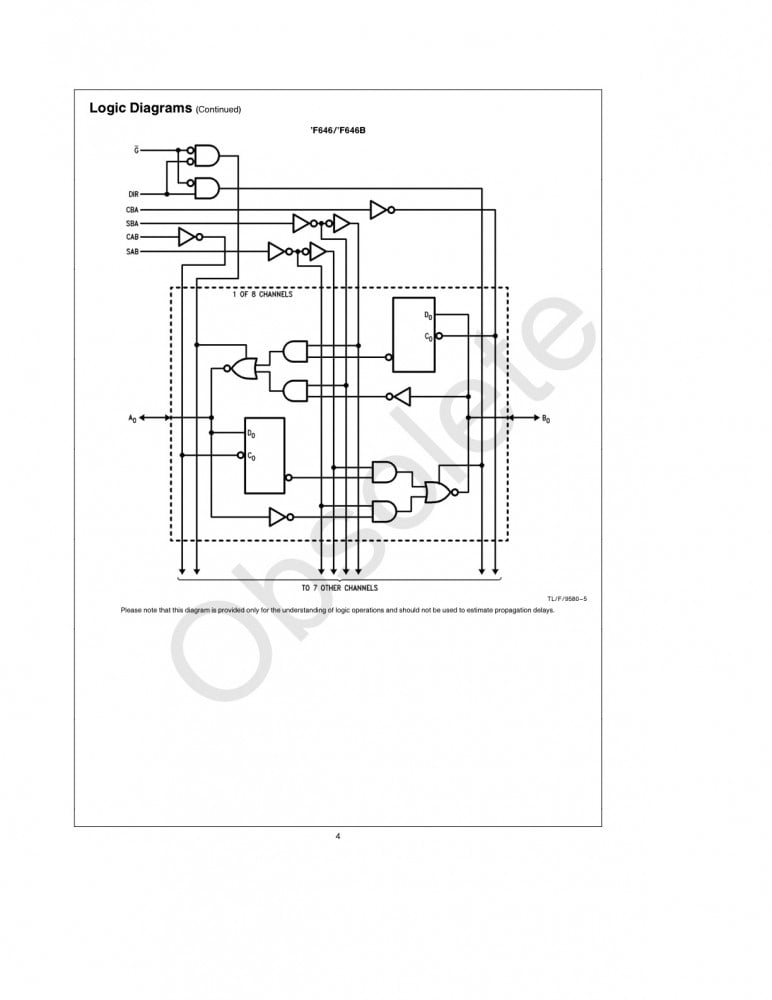 54F648 datasheet page 6