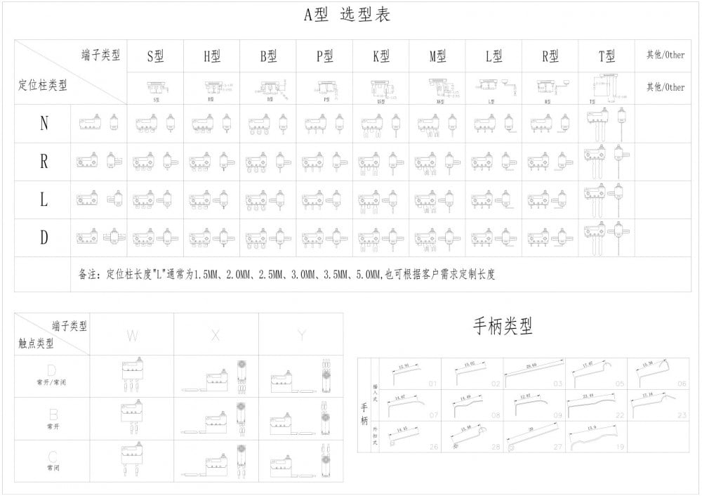 K9-2811L-6SDN handle options page 3