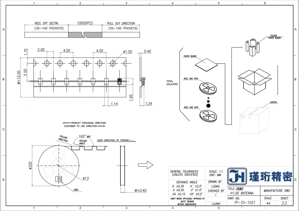 TP-T0-1021 product notes page 2