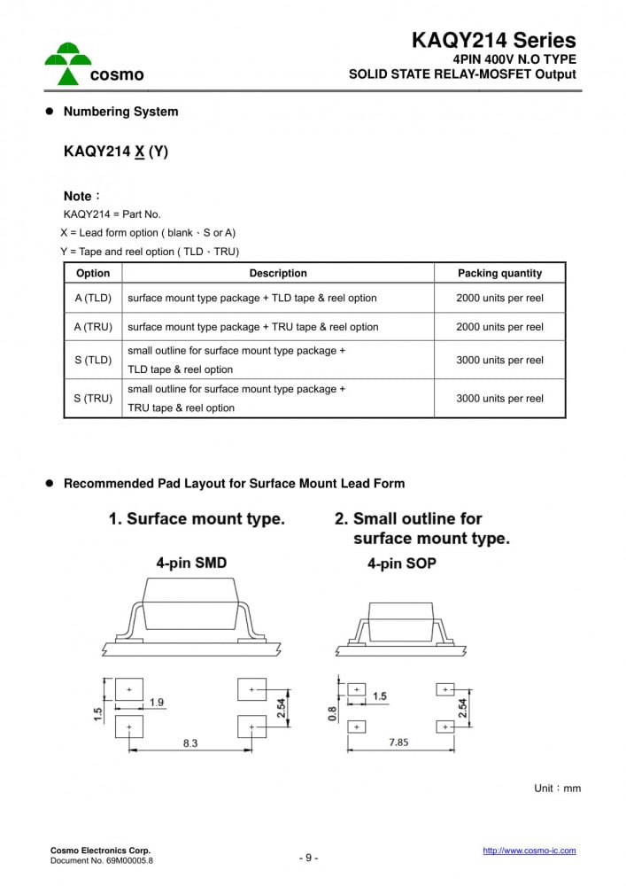 KAQY214S datasheet page 9