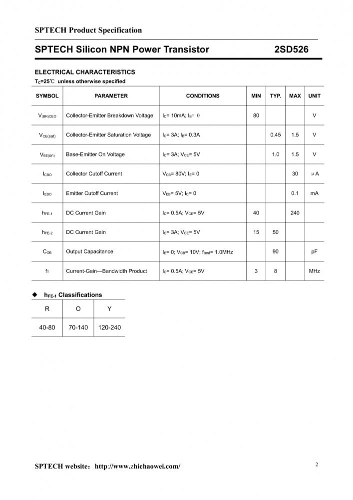 2SD526 datasheet page 2