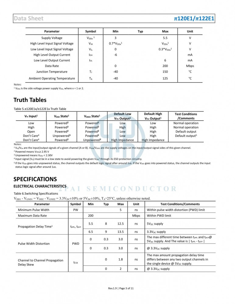 π120E10 datasheet page 3