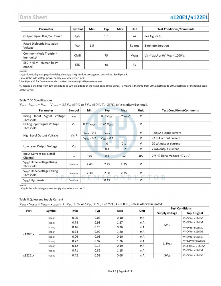 π120E10 datasheet page 4