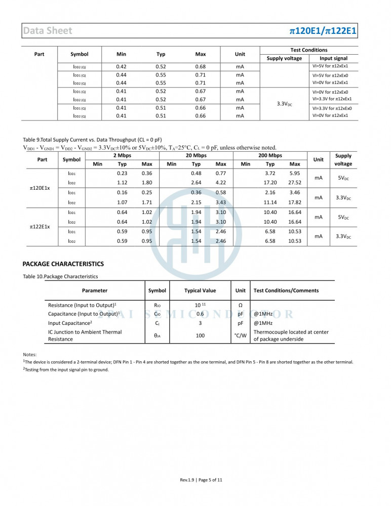 π120E10 datasheet page 5