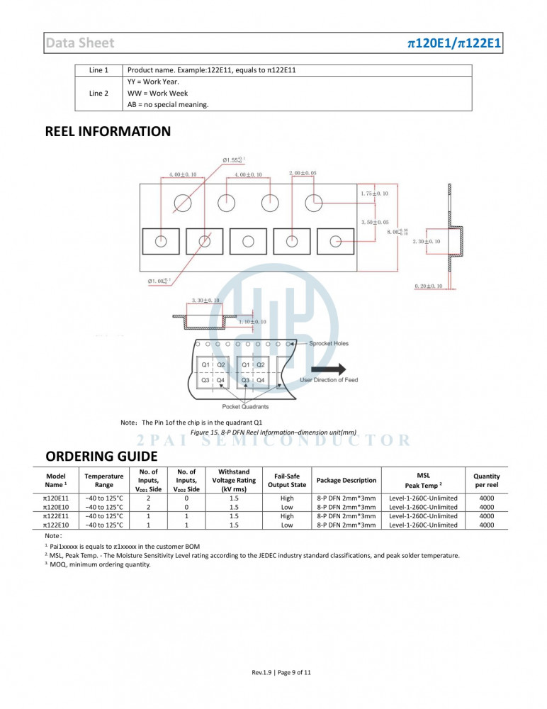 π120E10 datasheet page 9