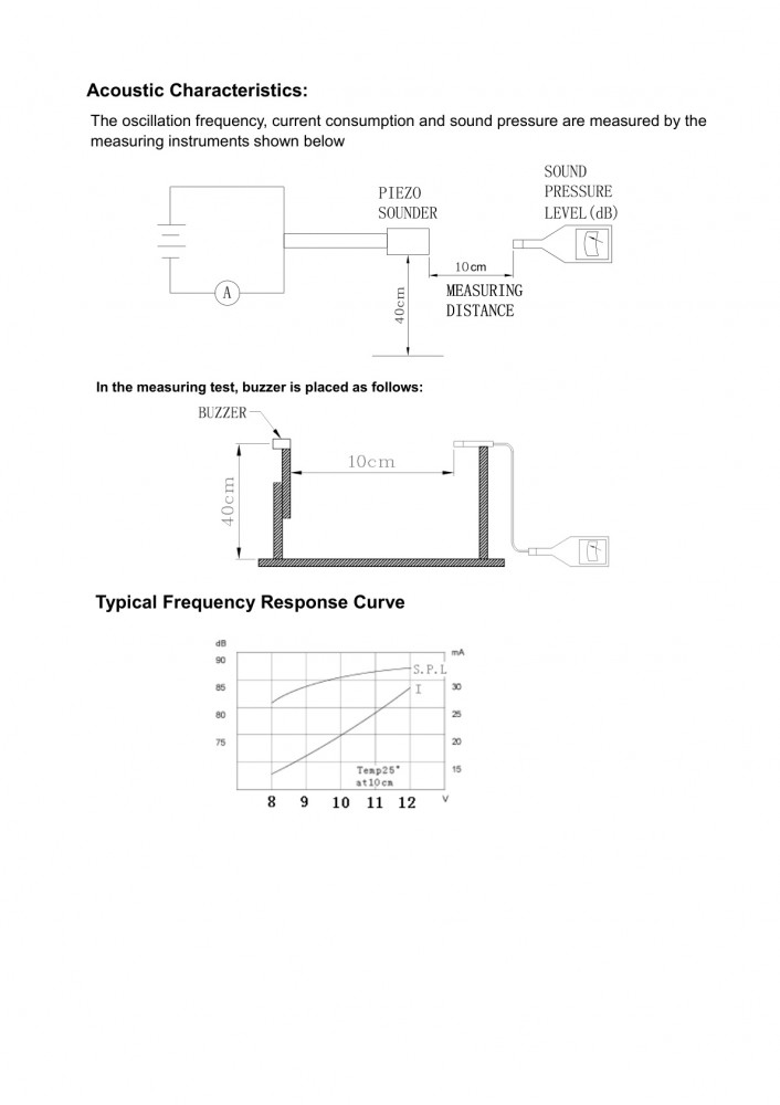 YS-MBZ12075DYB05 specification page 3