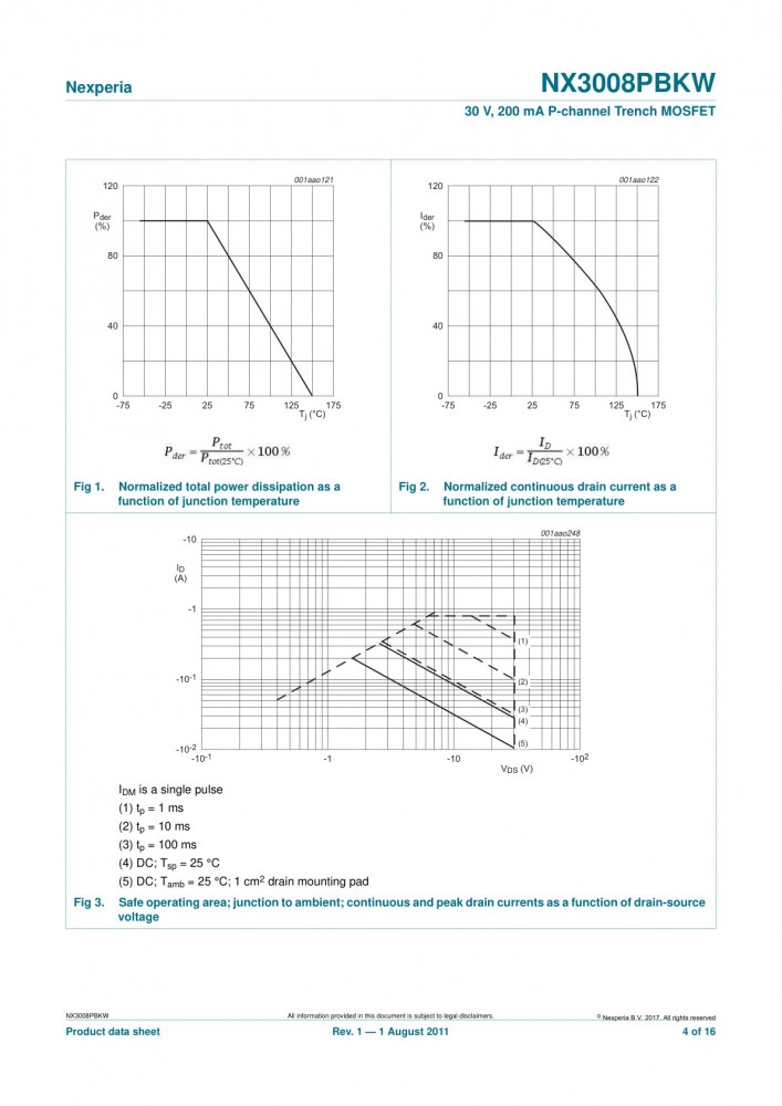 NX3008PBKW datasheet page 4