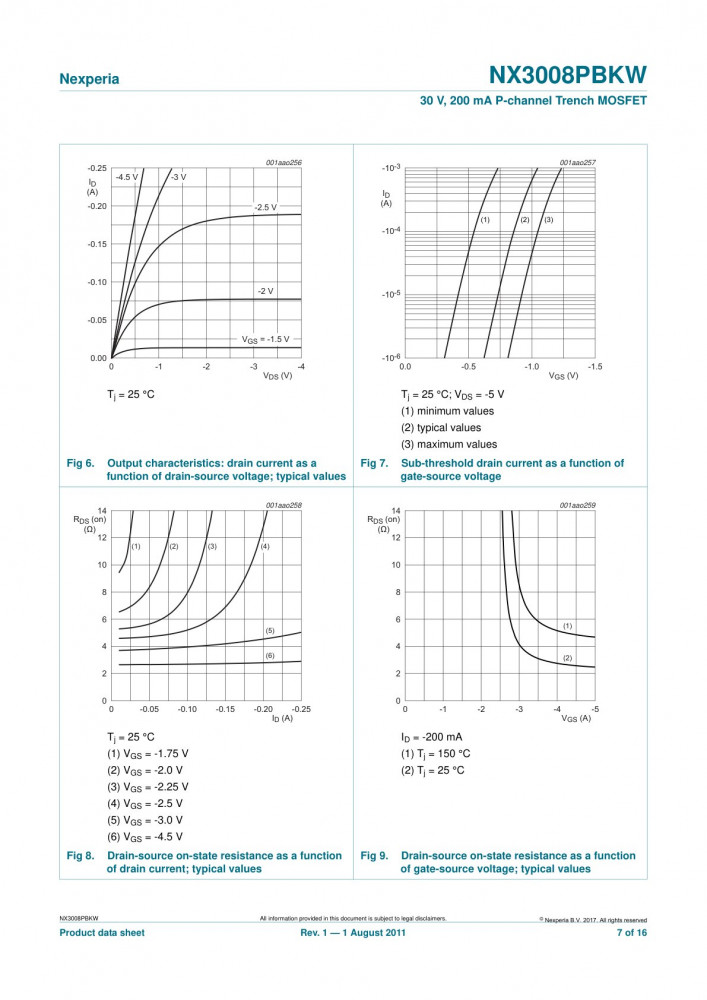 NX3008PBKW datasheet page 7