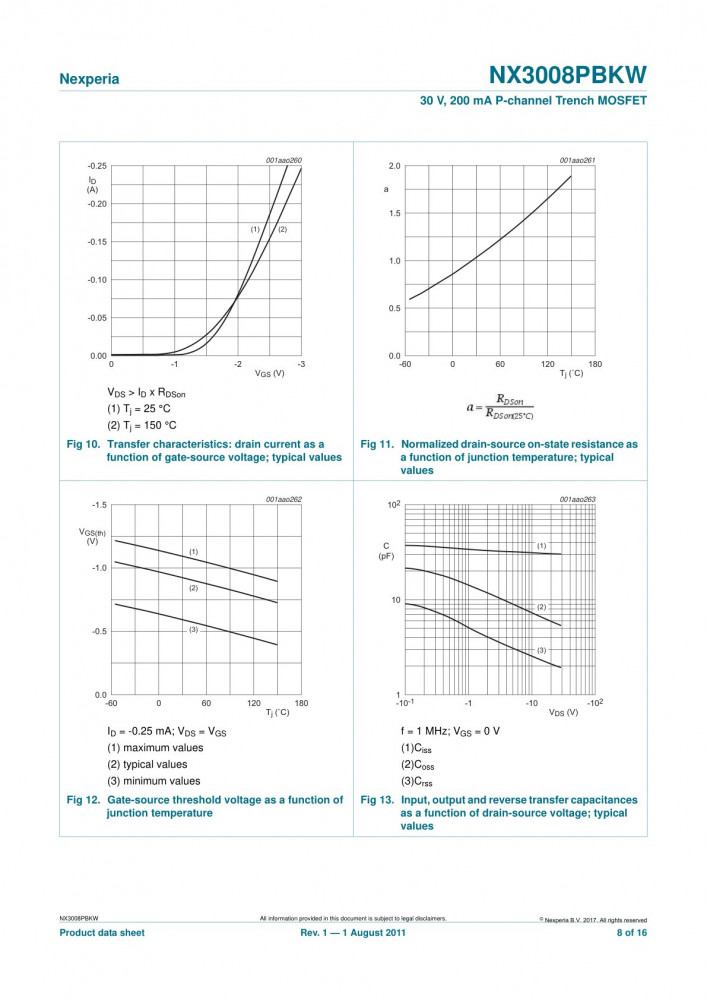 NX3008PBKW datasheet page 8