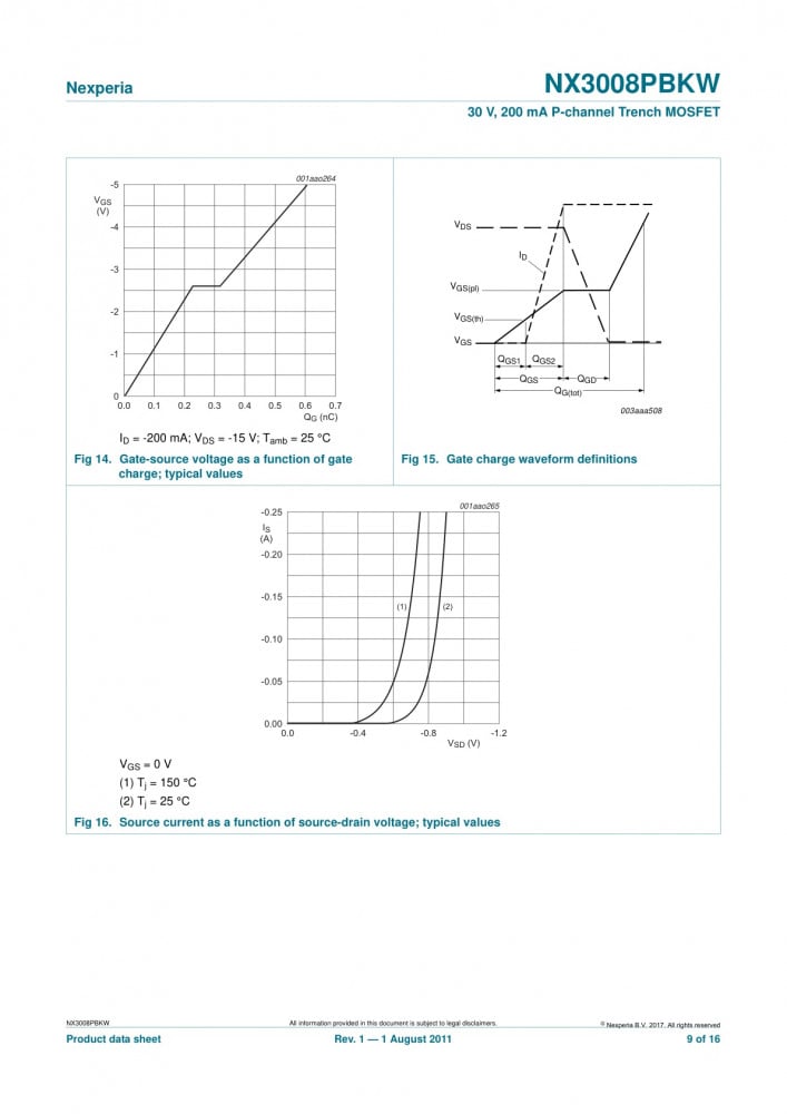 NX3008PBKW datasheet page 9