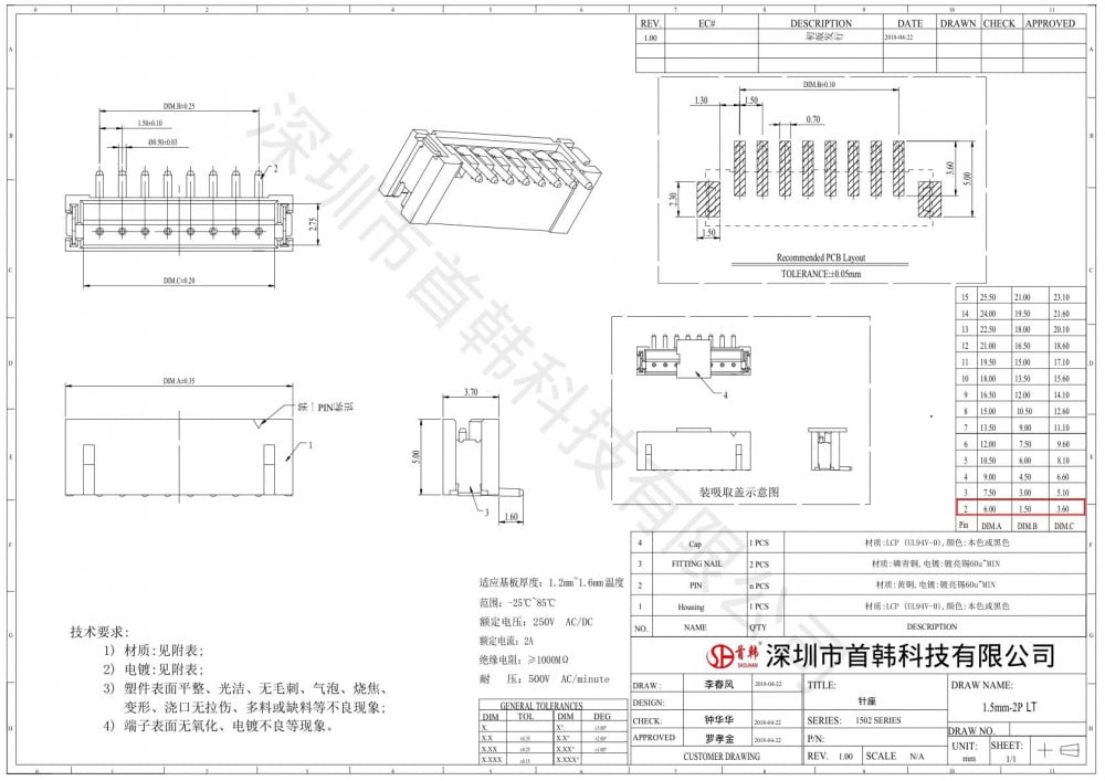 SHOU HAN 1.5-2P LT specification page 1