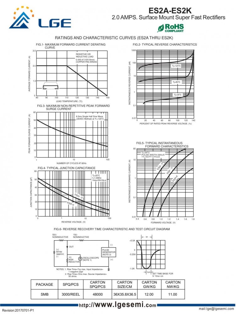 LGE ES2K datasheet page two