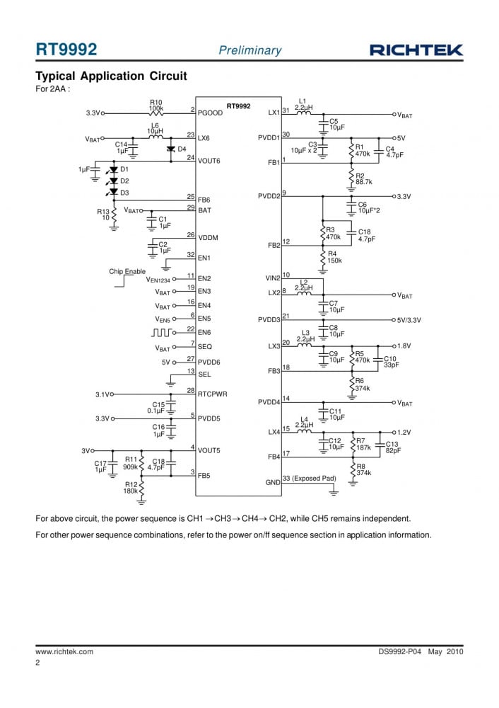 RT9992ZQW datasheet page 2