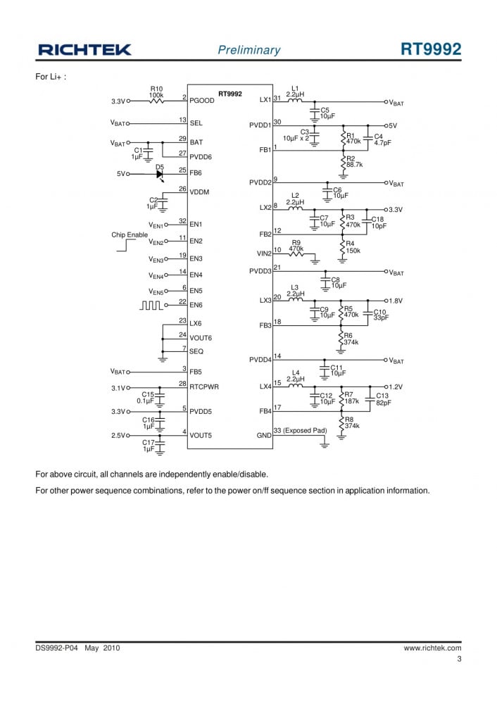 RT9992ZQW datasheet page 3