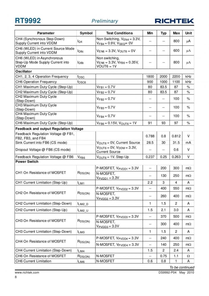RT9992ZQW datasheet page 8