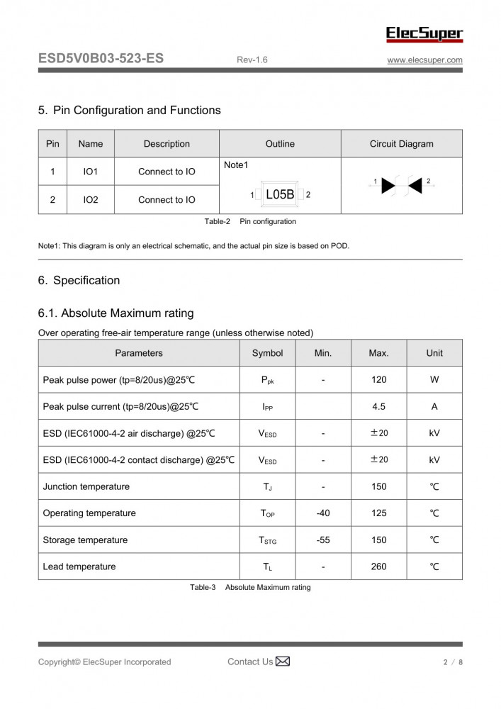 ESD5V0B03-523-ES datasheet page 2