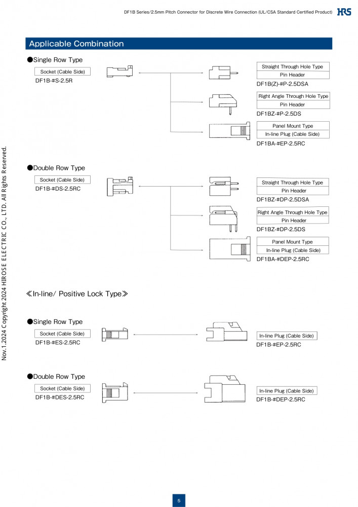 HRS DF1B datasheet page 5