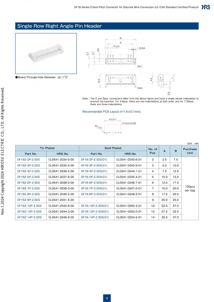 HRS DF1B datasheet page 9