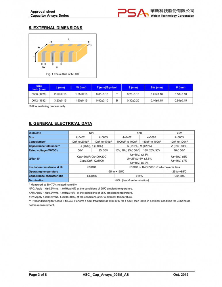 Walsin capacitor array datasheet page 3