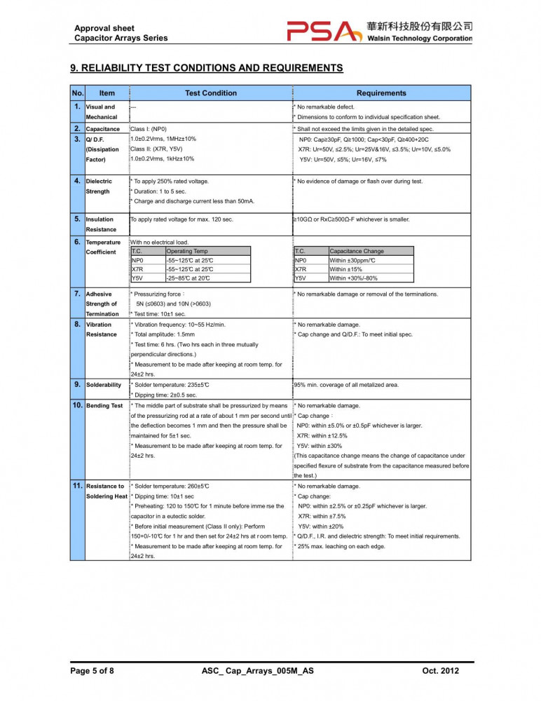 Walsin capacitor array datasheet page 5