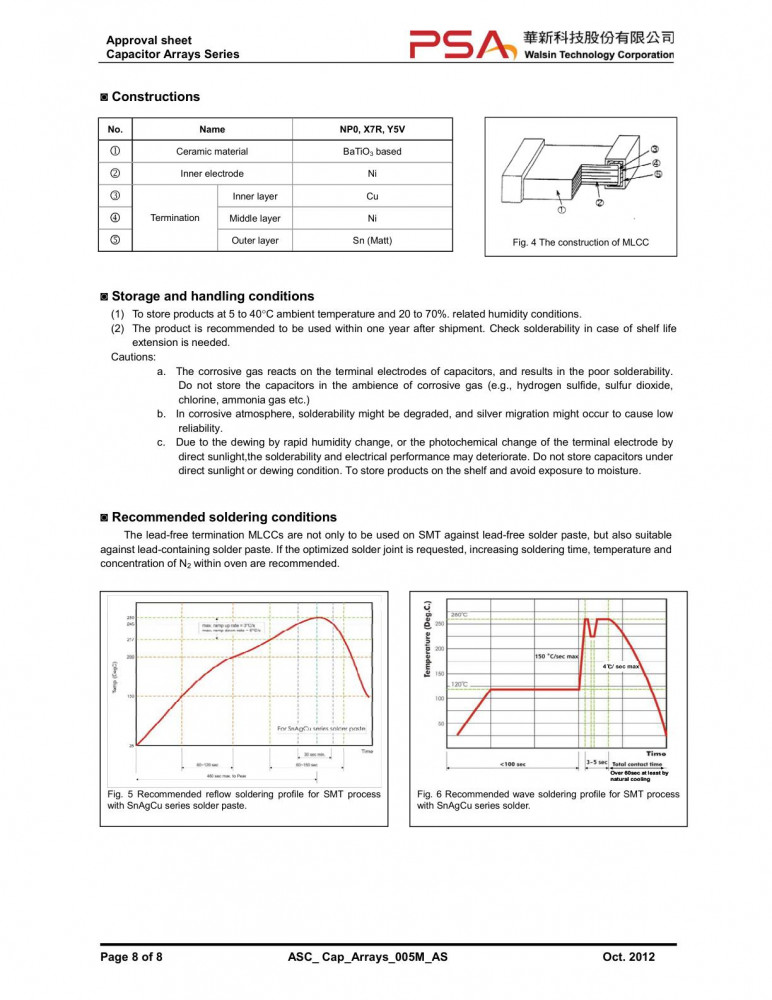 Walsin capacitor array datasheet page 8
