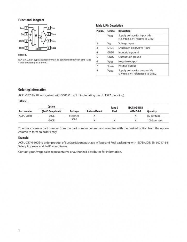 ACPL-C87H datasheet page 2