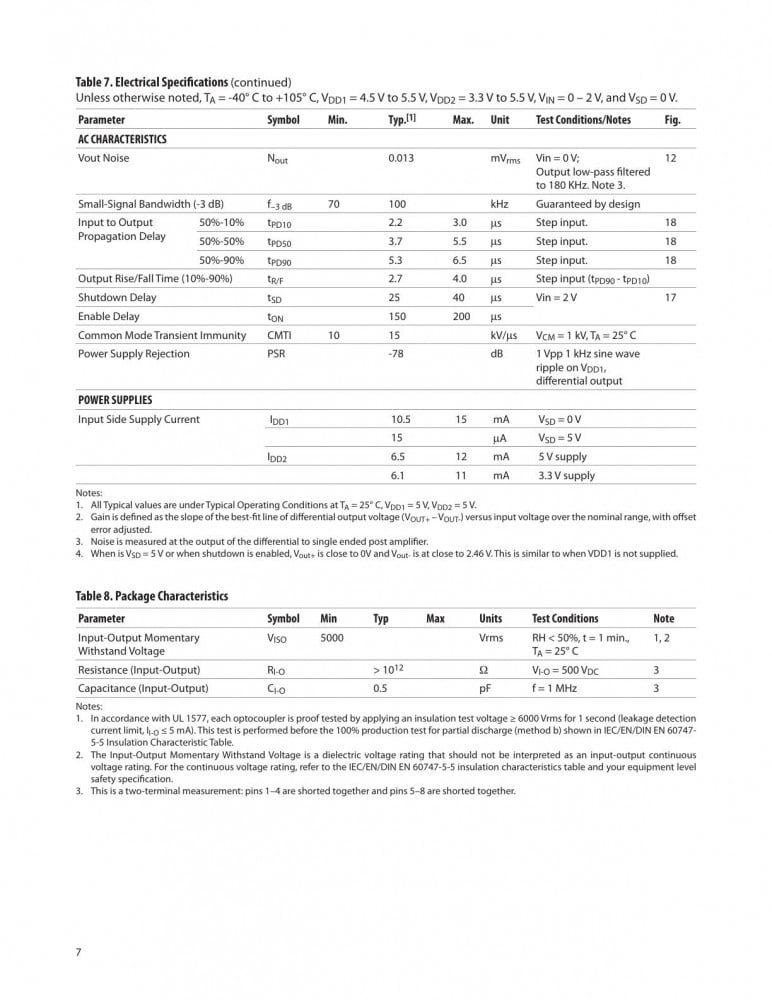 ACPL-C87H datasheet page 7