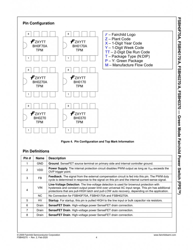 FSBH0170A datasheet page 6