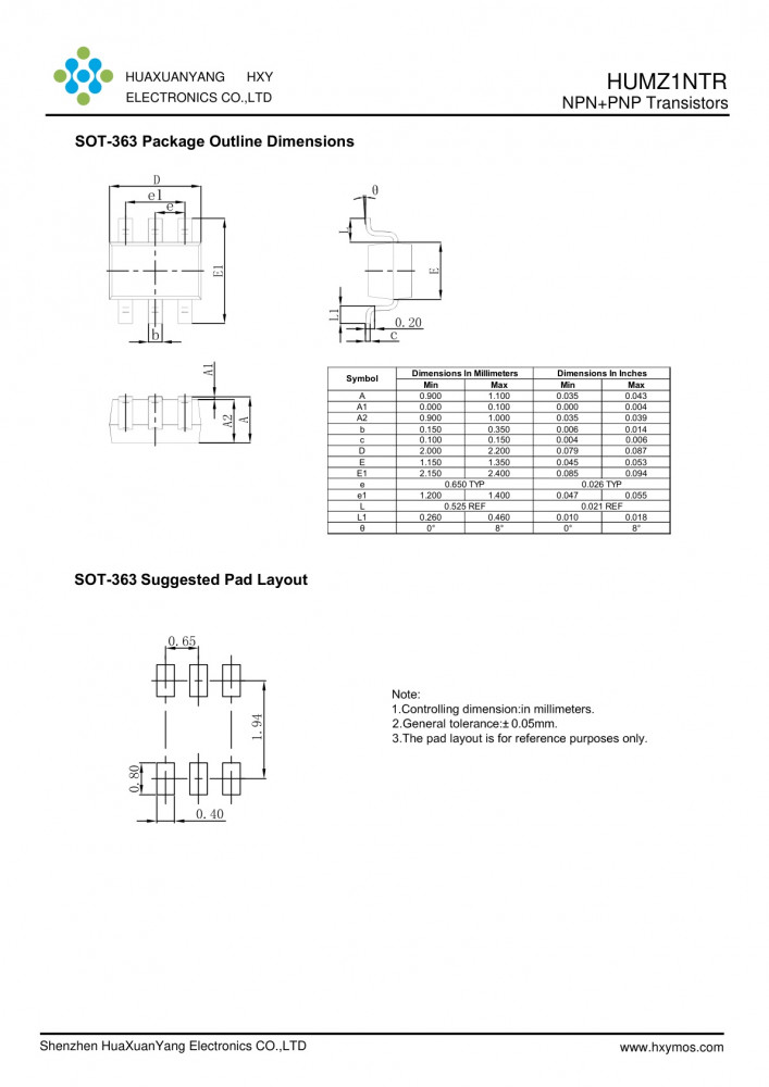 HUMZ1NTR datasheet page 3