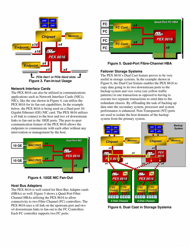 PEX8616 technical document page 3