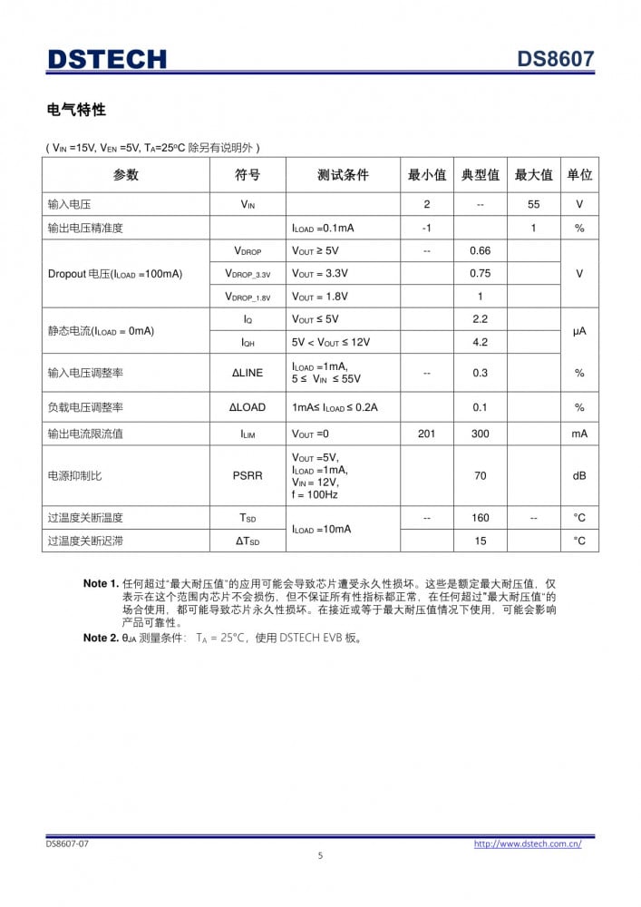 DS8607 datasheet page 5