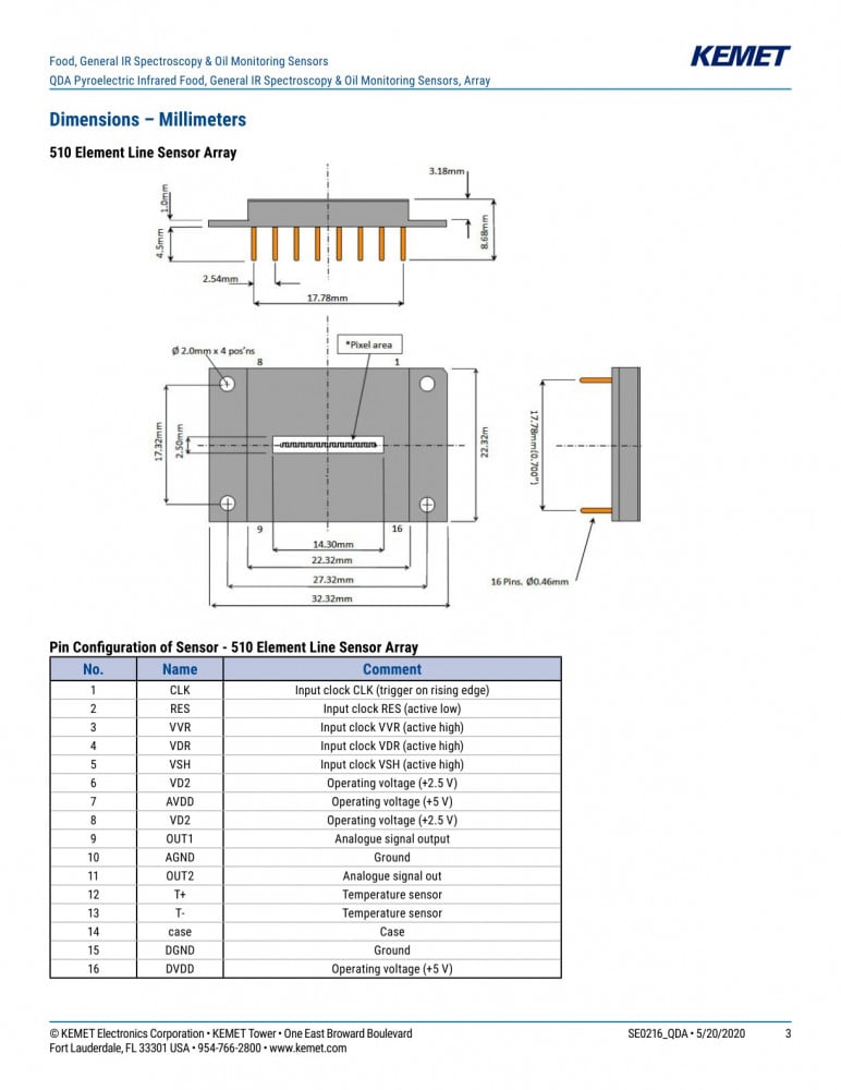 KEMET QDA datasheet page 3