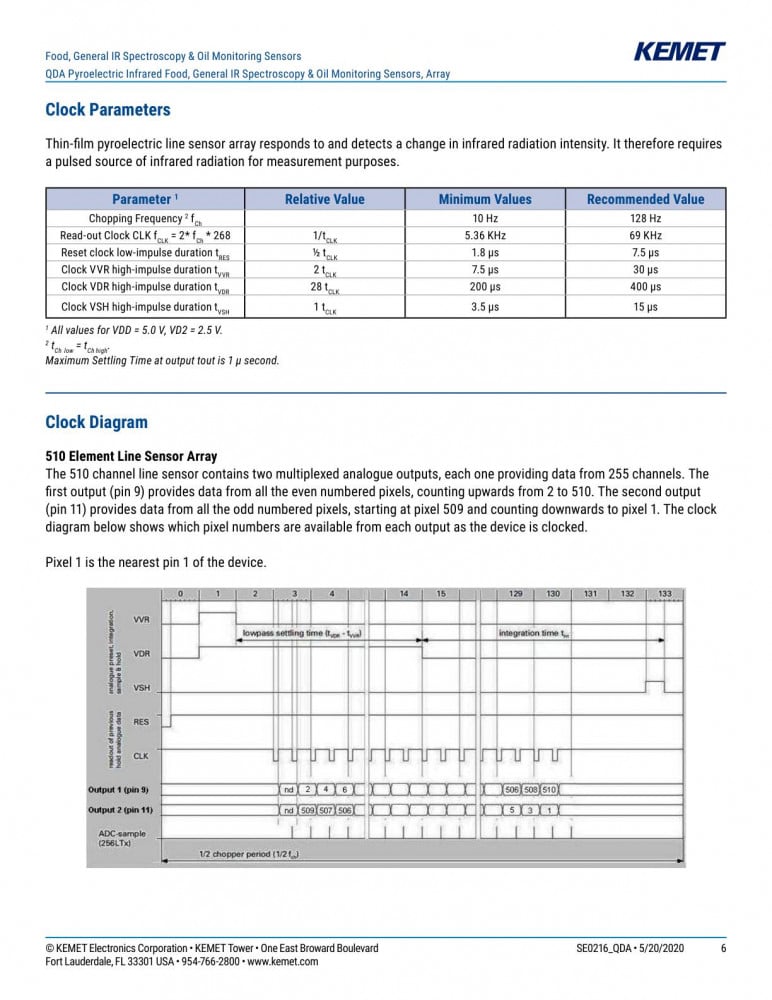 KEMET QDA datasheet page 6