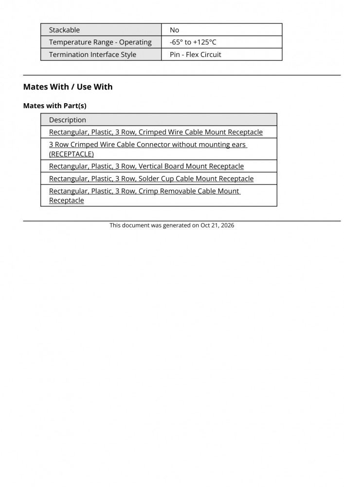Technical document page 3 for RM332-023-151-5900