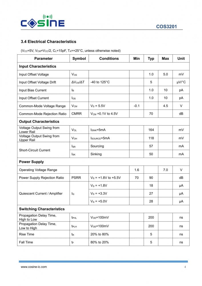 COS3201 datasheet page 4