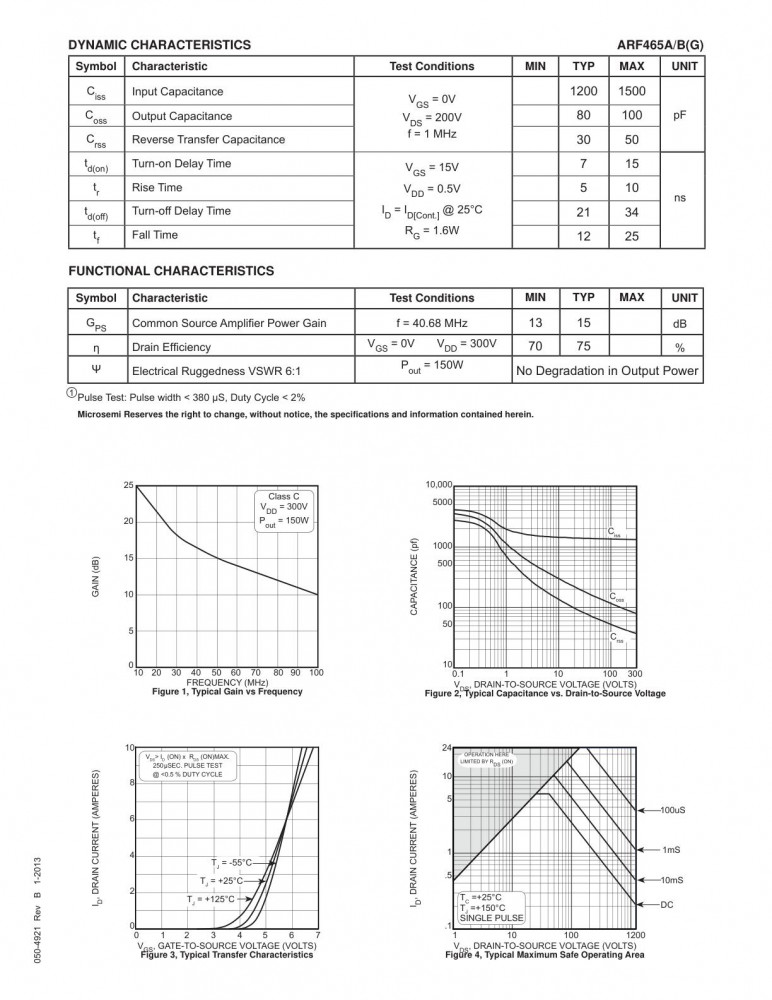 ARF465AG datasheet page 2