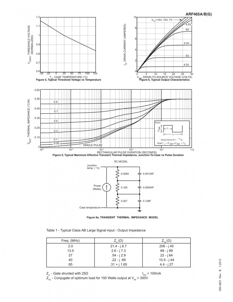 ARF465AG datasheet page 3