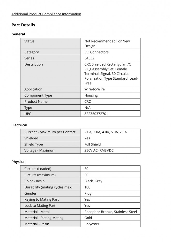 MOLEX CRC connector specification document page 2