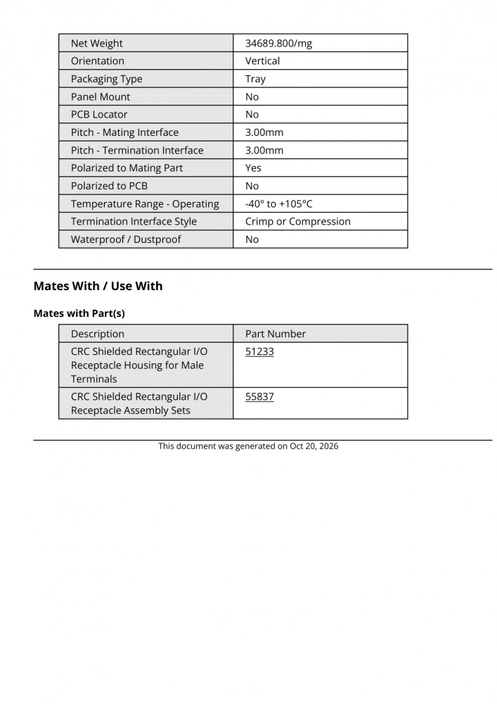 MOLEX CRC connector specification document page 3