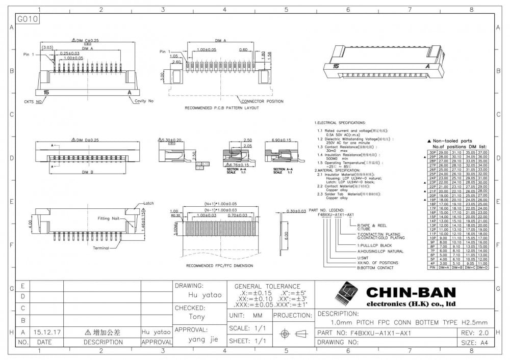 CHIN-BAN F4B04U-A1T1-AC1 product drawing preview