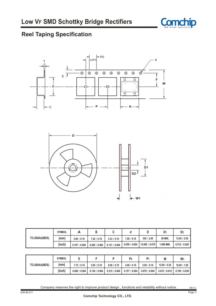 CDBHD260-G datasheet page 3