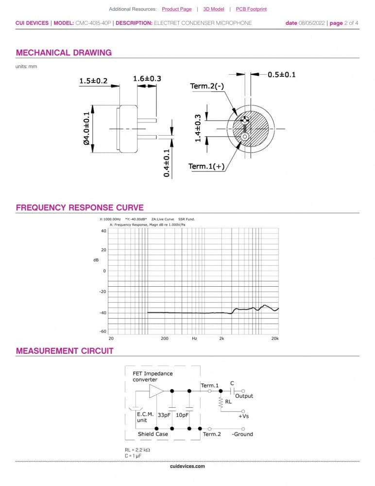 CMC-4015-40P datasheet page 2