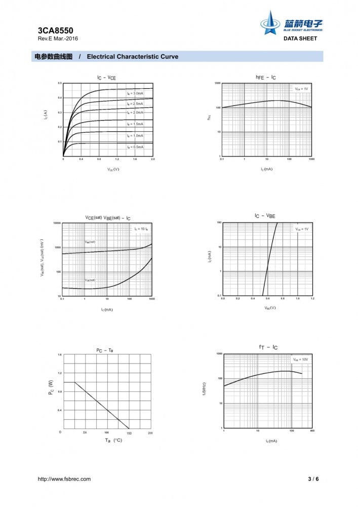 3CA8550-D datasheet page 3