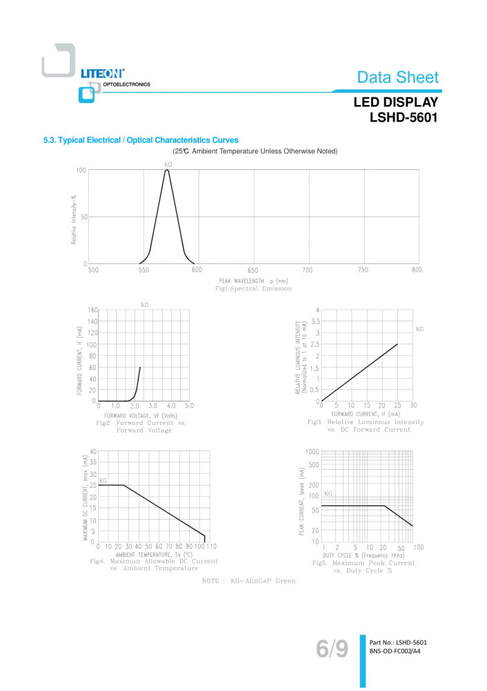 LSHD-5601 datasheet page 7