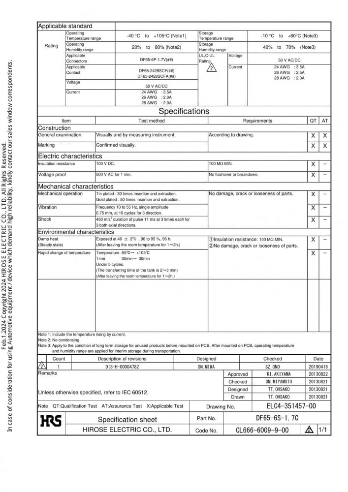 HRS DF65-6S-1.7C specification sheet