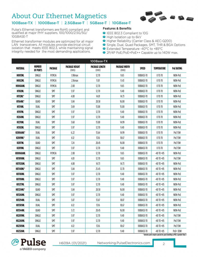 HM0068BNLT document page 2