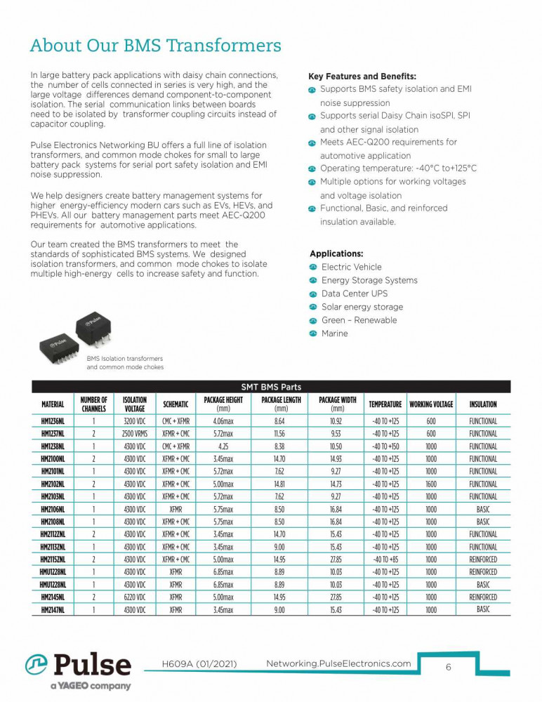 HM0068BNLT document page 6