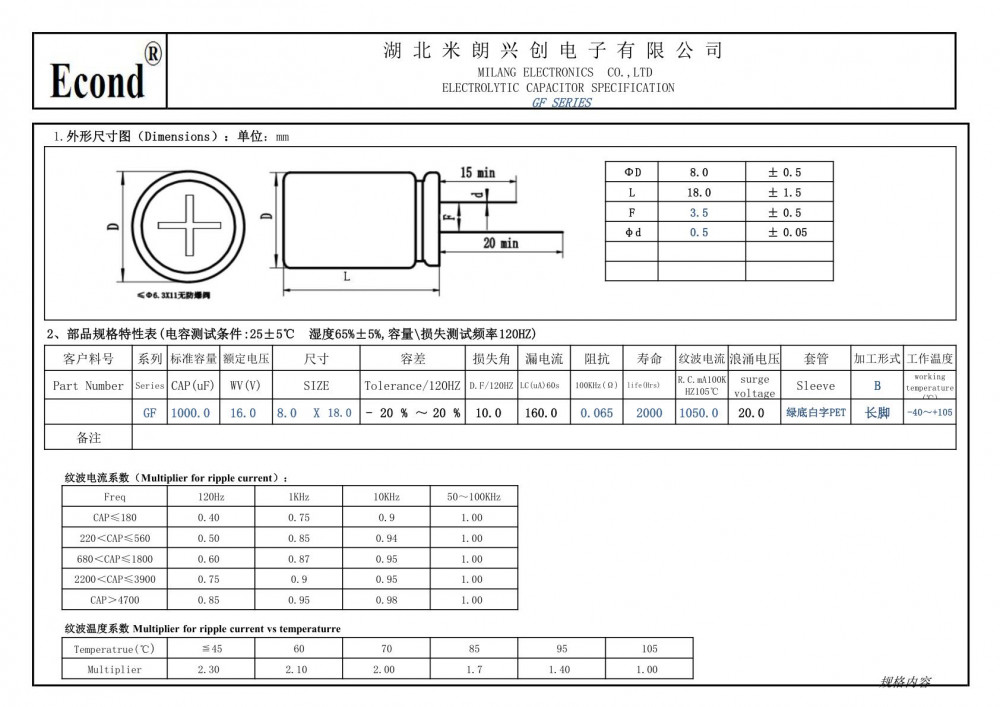Econd approval sheet page 2