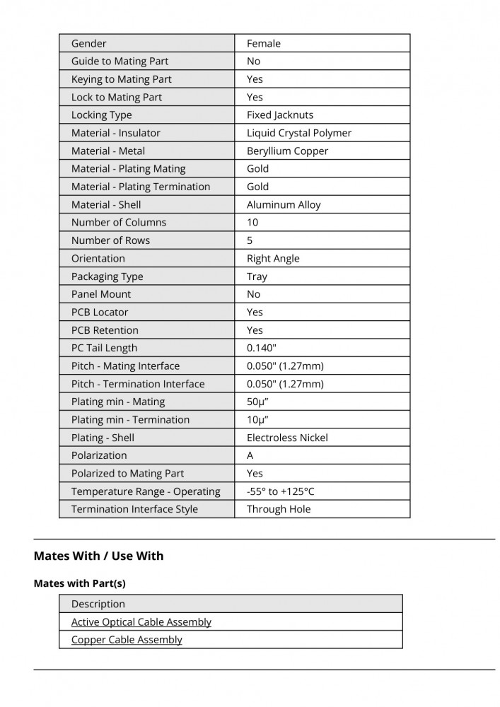 Product document page 2