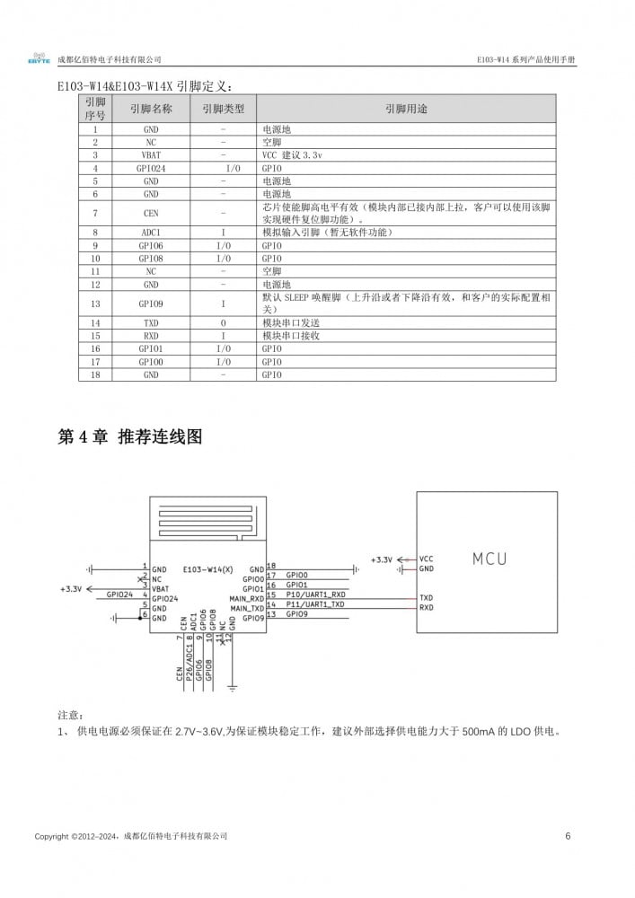 E103-W14X manual page 9
